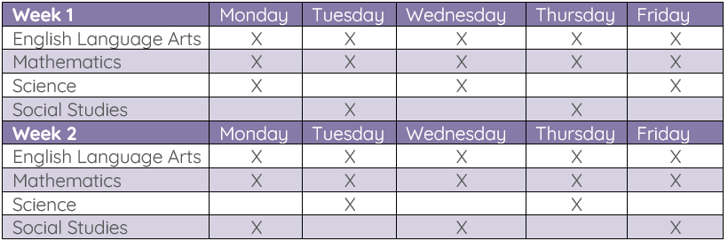 Grades K-2 (Lower Elementary) Curriculum Overview