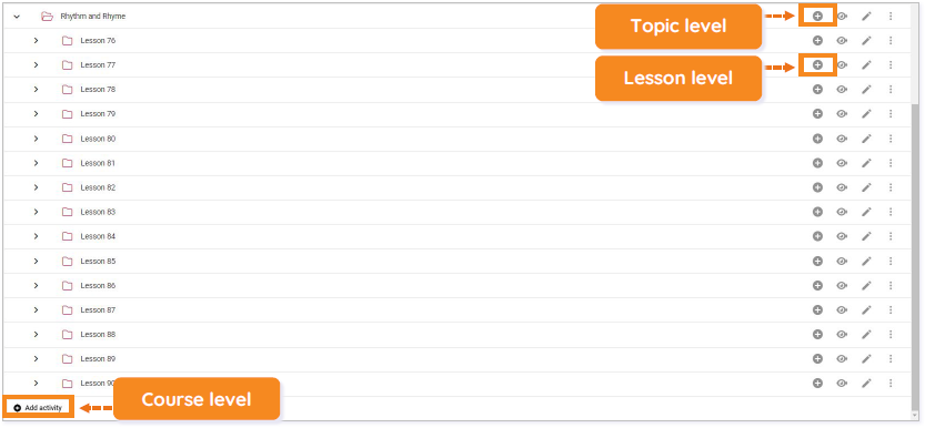 Accessing the Lincoln Content Bank in Your LMS