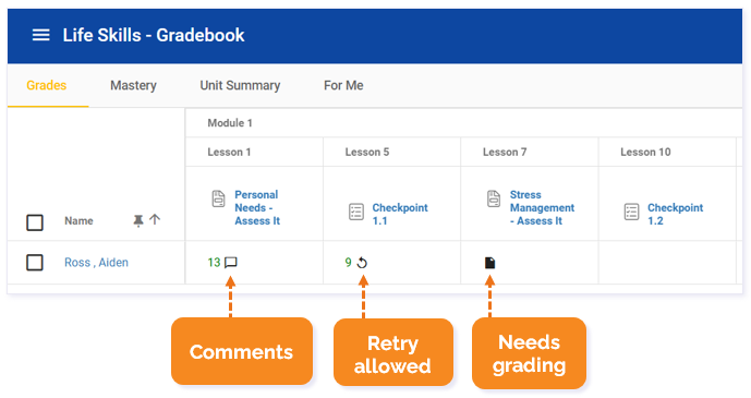 Progress Monitoring in Your LMS