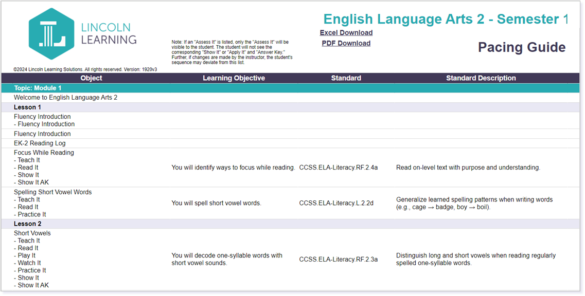 Understanding the Pacing Guide
