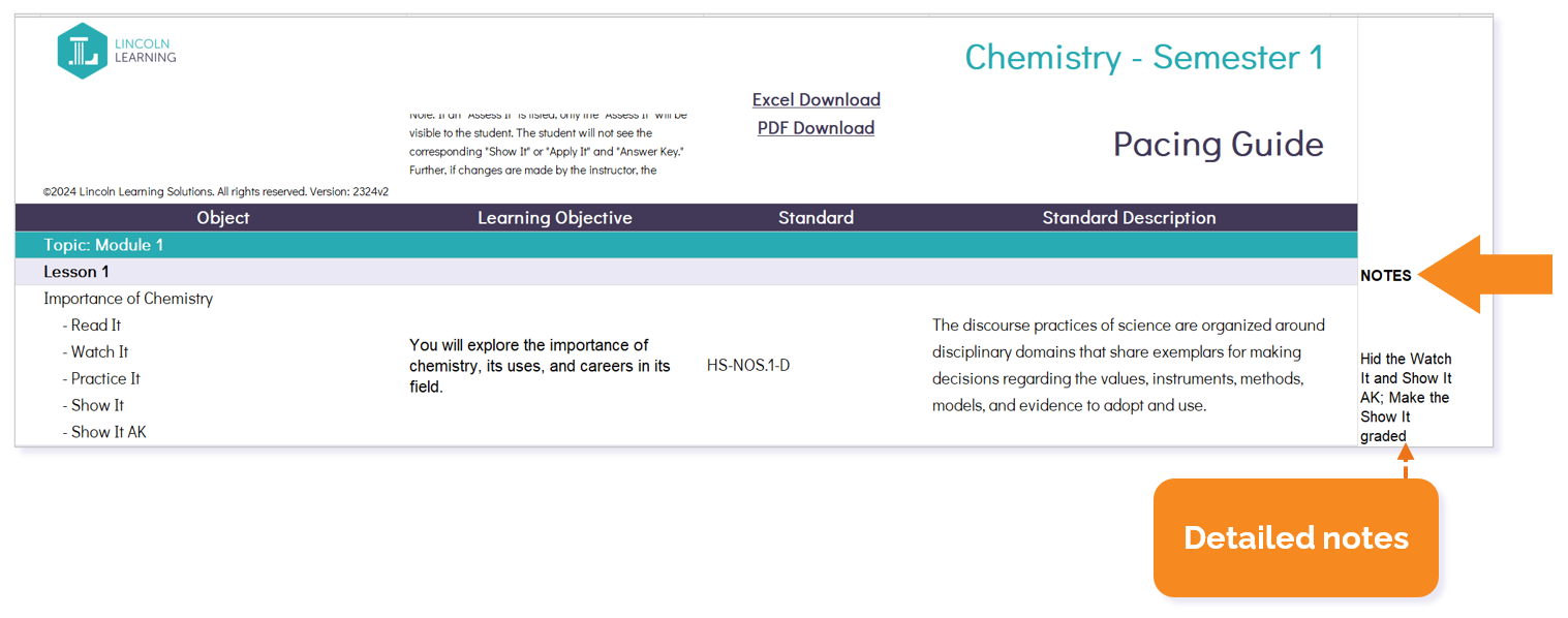 Understanding the Pacing Guide