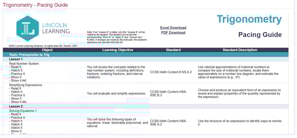 Understanding the Pacing Guide