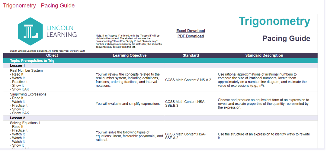 Understanding the Pacing Guide